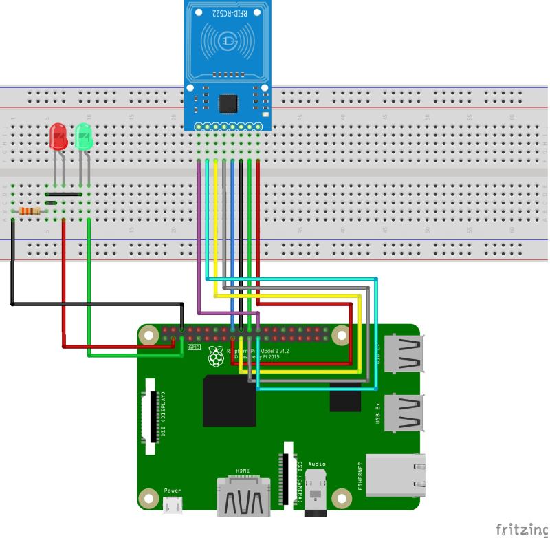 Utilice un lector de RFID con la Raspberry Pi.